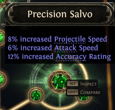 Path of Exile 2 The Crossbow Ranger Build