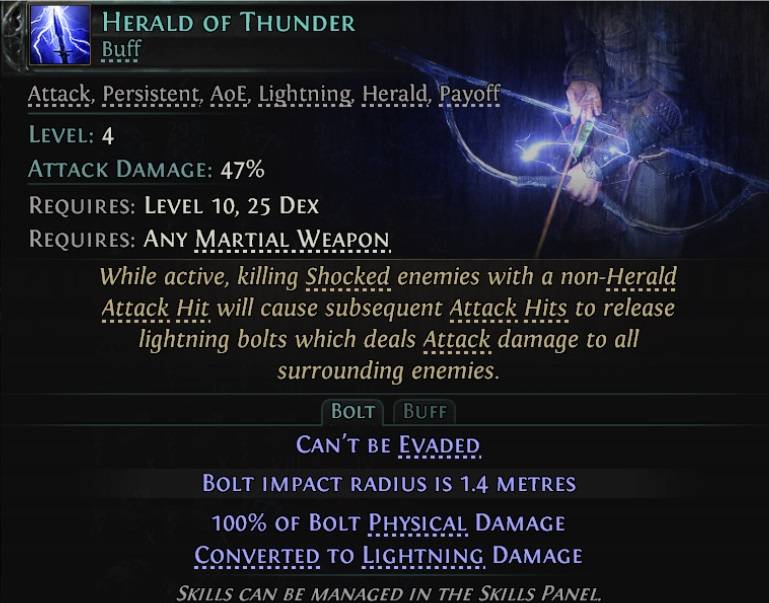 Path of Exile 2 The Sniper Build