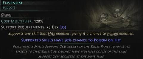 Path of Exile 2 The Beastmaster Build