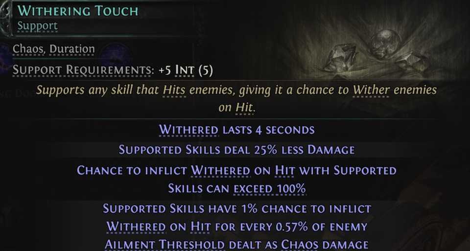 Path of Exile 2 The Chaos Witch Build