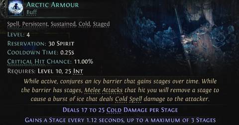 Path of Exile 2 The Blood Witch Build