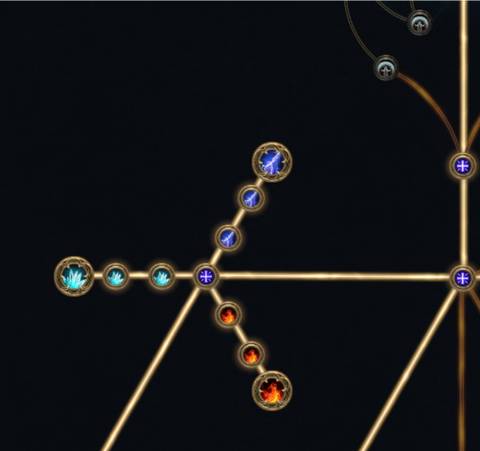 Path of Exile 2 The Sanguine Elementalist Build