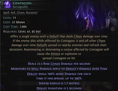 Path of Exile 2 The Chaos Witch Build
