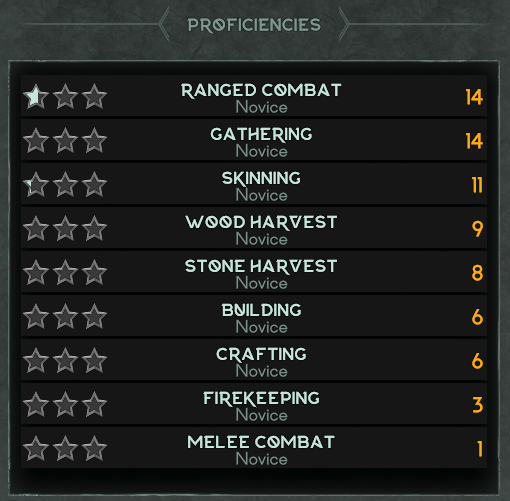 ASKA Gameplay Preview - SHOULD You PLAY It? Is It Worth it?