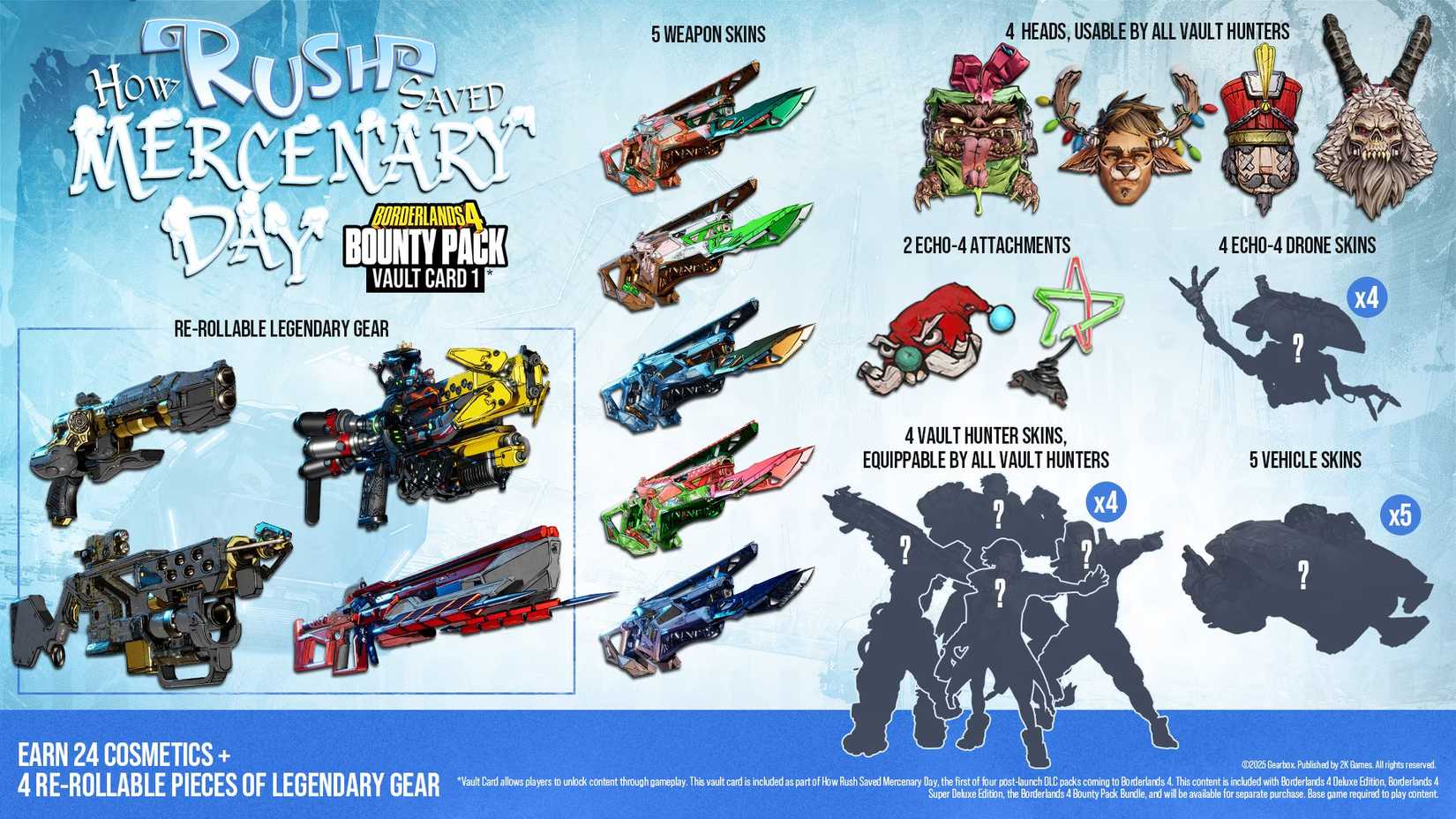 Borderlands 4 Announces Its First DLC: New Missions, Gear, and New ...