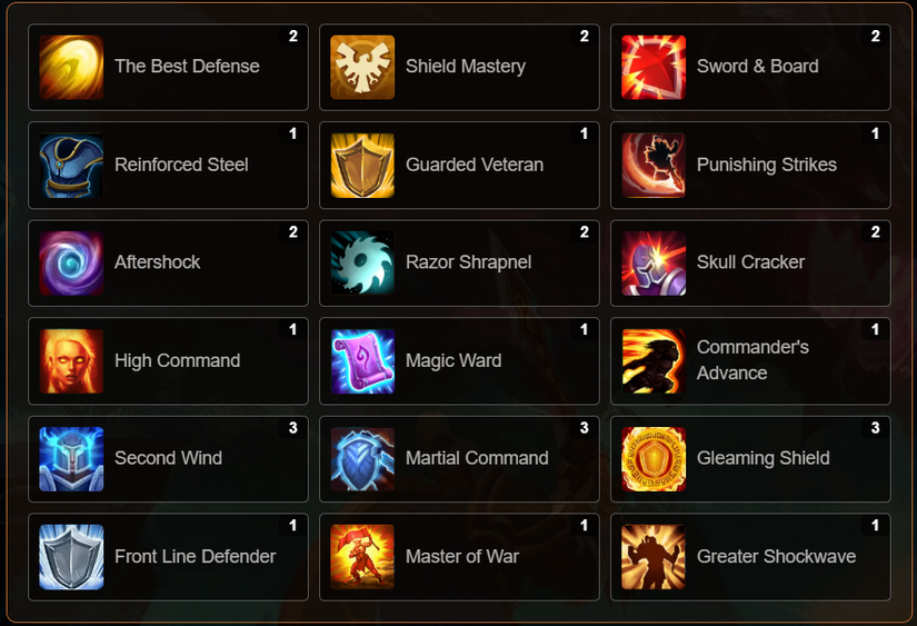 Fellowship: Helena Character Guide