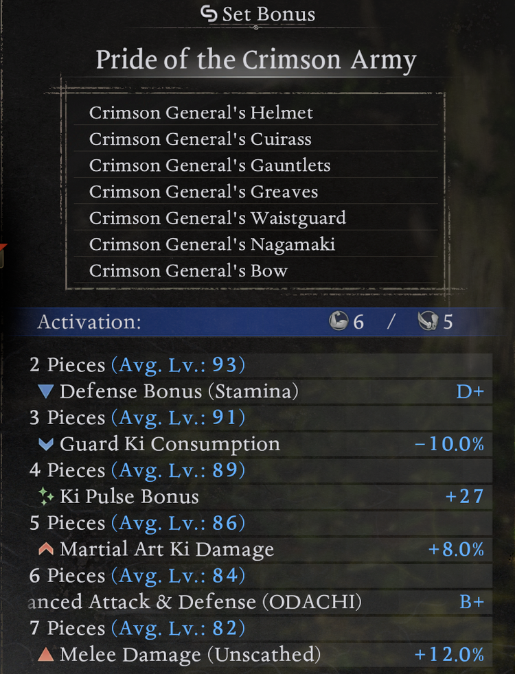 Nioh 3 Samurai Odachi Build - The Crimson General (Beginner Build)