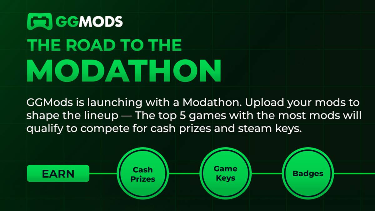 GGMods: A New Era for Modders with Fixed Compensation and Community Power