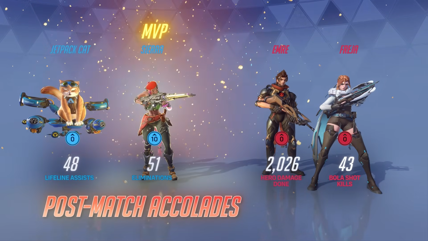 Overwatch 2 Season 2 Summit Release Date, Sierra Abilities, and Updates